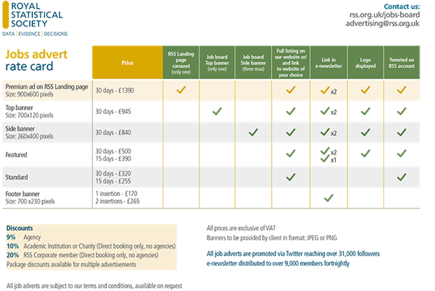 RSS - Advertise with us